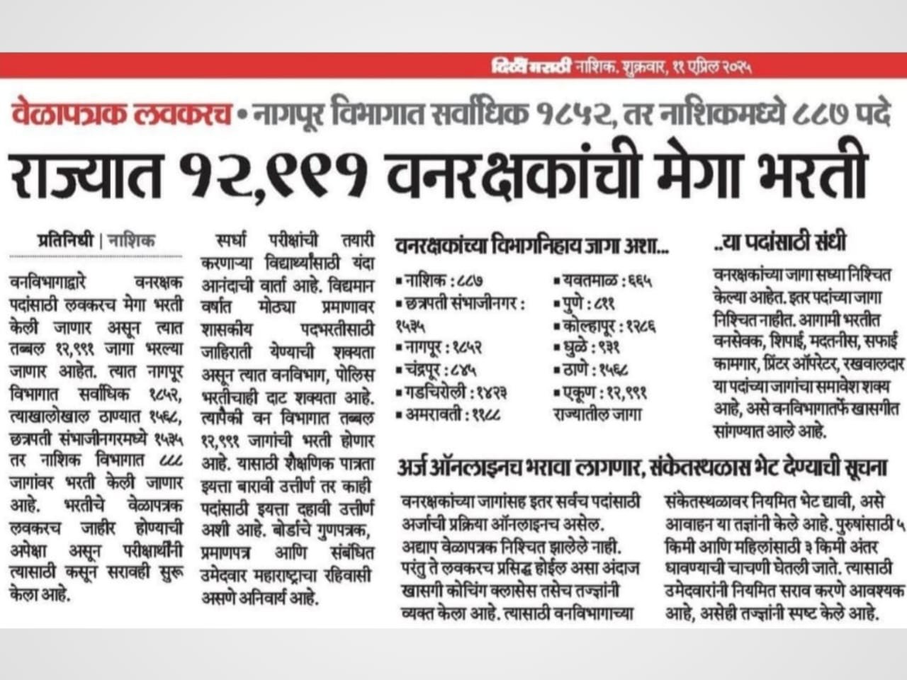 महाराष्ट्र वन विभाग भरती (वनसेवक भरती) 2025 | Maharashtra Vanrakshak ...